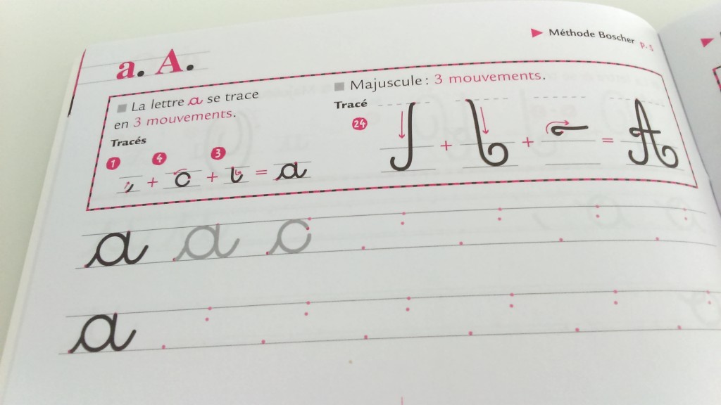 Apprendre à écrire avec la méthode BOSCHER - La Fée Biscotte